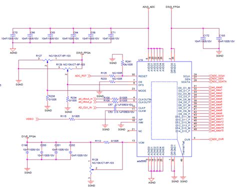 ADS Why Is The Output Only Half Data Converters Forum Data Converters TI E E Support