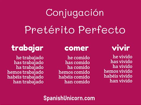 Verbo Preterito Perfecto Simple Ejemplos Cuela
