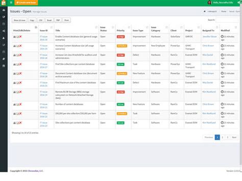 Project And Issue Tracking