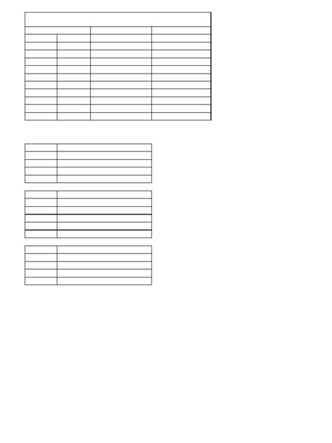 Class 10 Science Test Series Time Tabel Pdf