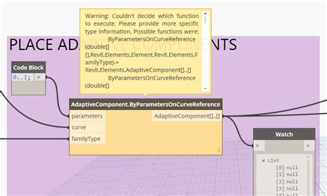 Adaptive Component Node Not Working In Packages Dynamo