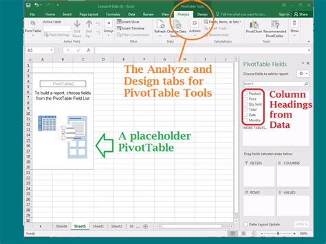 Excel Pivot Tables April 2016pptx