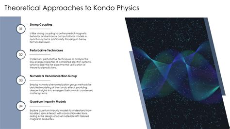 Understanding The Kondo Effect Quantum Physics And Magnetic Properties