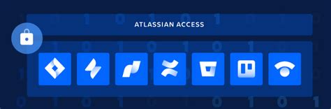 What Is Atlassian Access Tecnofor