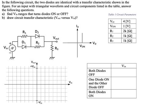 Solved Table 1 Circuit Parameters In The Following Circuit Chegg Com