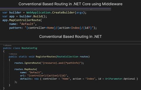 muhammad kashif ayaz on linkedin conventional based routing in core using middleware vs