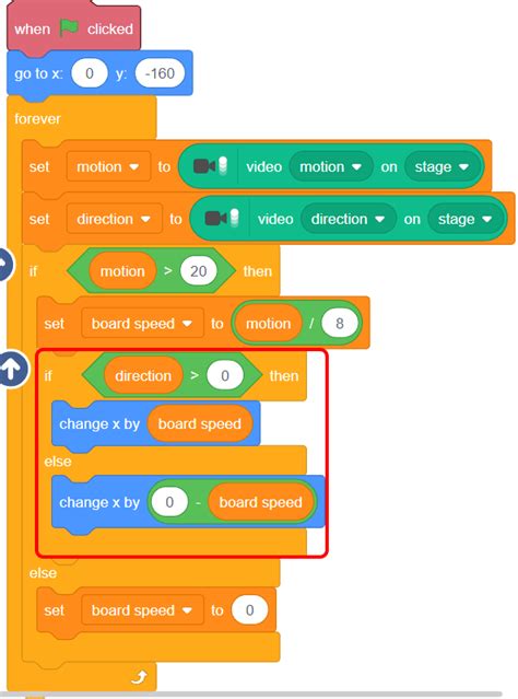 AI Bouncing Ball With Motion Sensor Difficulty CreatiCode Scratch
