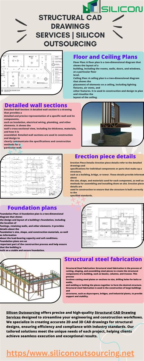 Ppt Structural Cad Drawings Services Powerpoint Presentation Free