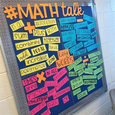 Thinking Talking About Math Free Printables A Teachng Resources Artofit