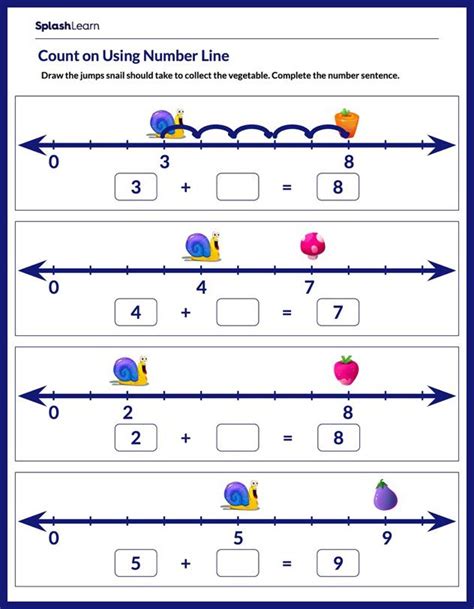Splashlearn Number Line At Larry Cyr Blog