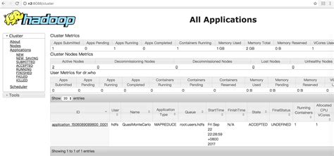 离线安装cloudera Manager 5和cdh5最新版5121 完全教程cdh5121hdfs下线datanode Csdn博客