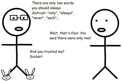 uml applied the uml guy