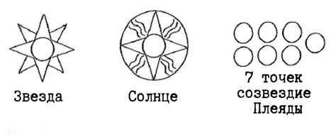 Загадка древней шумерской печати Учёные до сих пор не могут объяснить что на ней изображено