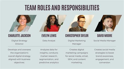 Casey Presentation Template