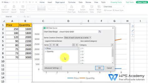 Price Elasticity Of Demand Excel Excel And Revenue Management Software