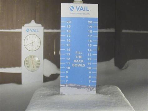 Two More Storms Through Monday Vail Daily Snow Forecast Opensnow
