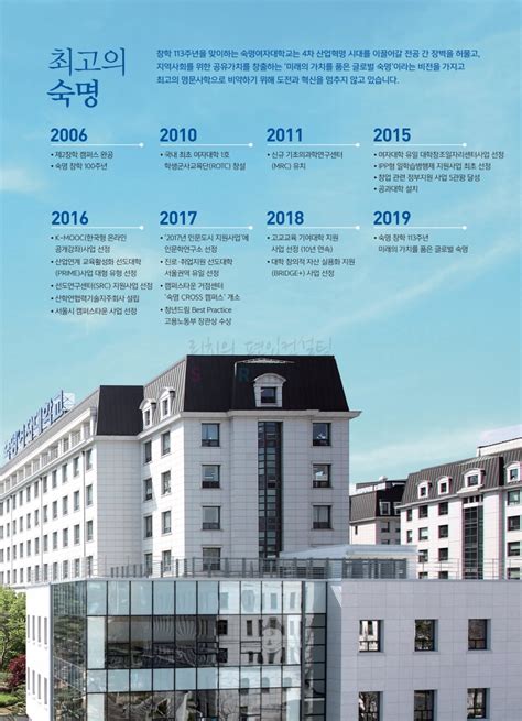 숙명여대 편입 2020학년도 모집요강 간편하게 보자