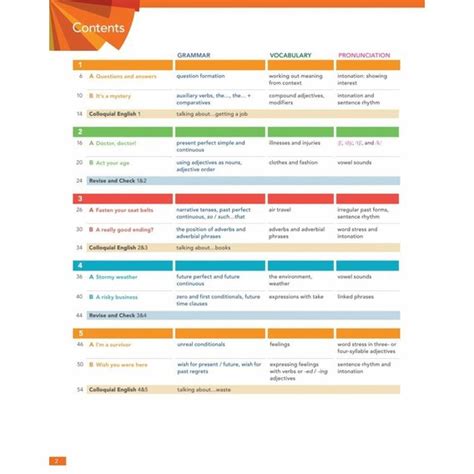 English File Th Edition Upper Intermediate Student S Book With Online Practice