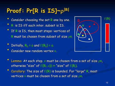 Ppt Testing The Independence Number Of Hypergraphs Powerpoint
