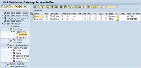 How To Implement A Remote Rfc Function Call From T Sap Community