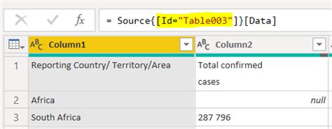 How To Get PDF Data With Power BI
