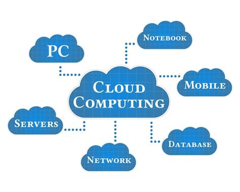Premium Vector Cloud Computing Concept Vector Eps10 Illustration