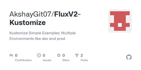 GitHub AkshayGit FluxV Kustomize Kustomize Simple Examples Multiple Environments Like Dev