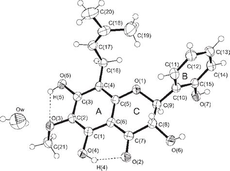 Ortep 3 View Of The Molecule Showing The Atom Labelling And 50