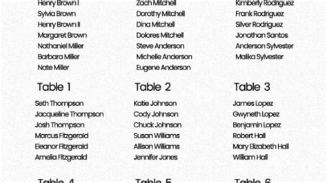 Maternity Leave Letter To Employer And The Example Template Business PSD Excel Word PDF