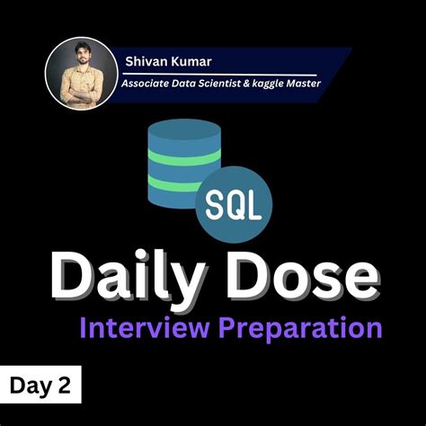 Sql Interviewquestions Shivan Kumar