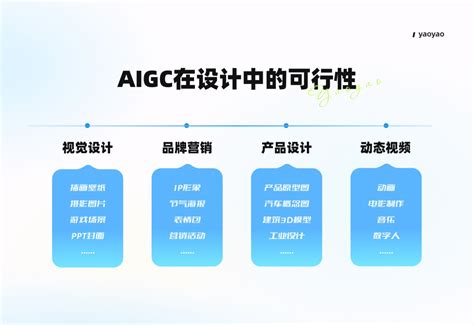 Aigc落地实践！四招帮你快速搞定运营设计 优设网 学设计上优设