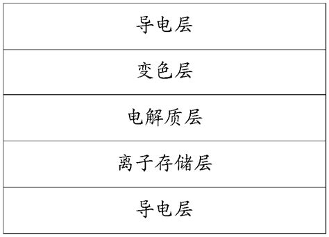 Application Updating Reminding Method And Device Storage Medium And Electronic Equipment