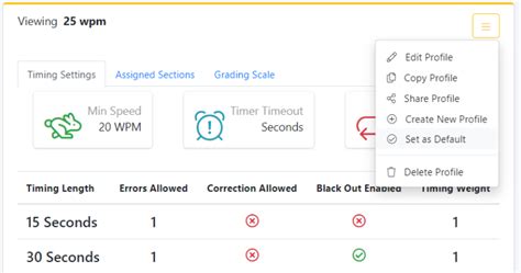 Setting A Default Grading Profile Keyboarding Online