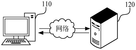 Sample Generation Method And Device Computer Readable Storage Medium