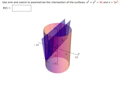 solved use sine and cosine to parametrize the intersection