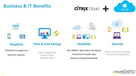 Citrix On Azure Ppt