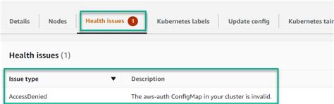 Granting Federated User Accounts To An Eks Cluster Octopus Deploy