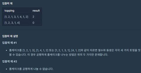 프로그래머스javascript Lv2 롤케이크 자르기
