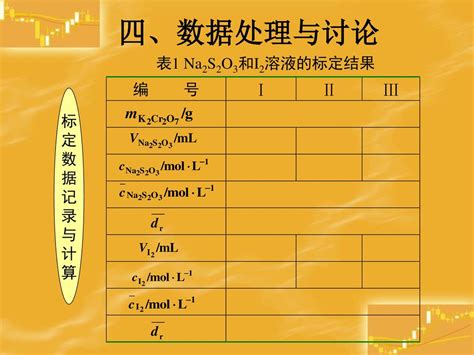 片剂中抗坏血酸 vc 含量的测定 ——直接碘量法 基础化学实验i（无机化学与化学分析实验） 化学国家级实验教学示范中心 ppt download
