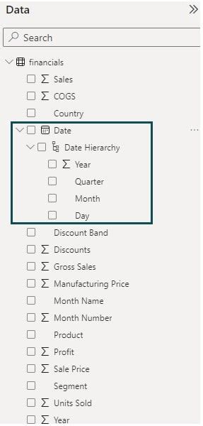 Power Bi Hierarchy Definition Examples How To Create And Use