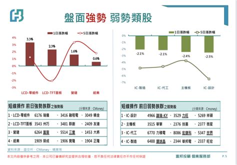 3515 華擎 僅供參考⋯｜股市爆料同學會