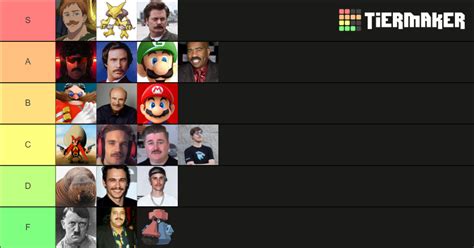 The Greatest Mustache Tier List Community Rankings TierMaker