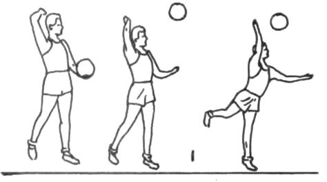 Mastery Of Javelin Throwing Technique Track Field News