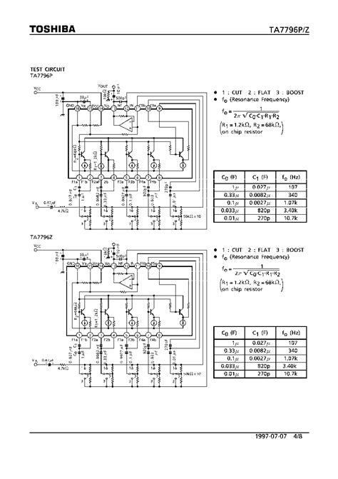 TA7796P datasheet(4/8 Pages) TOSHIBA | 5 BAND GRAPHIC EQUALIZER