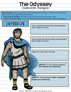 The Odyssey Characters