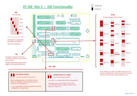 Boards Isa Xt Ide Start RetroBrew Computers Wiki