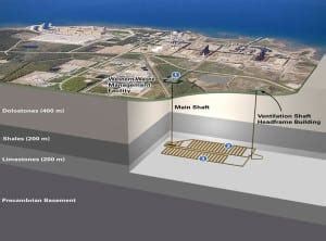 OPG Kincardine Nuclear Waste Deep Geologic Repository Is Best Alternative