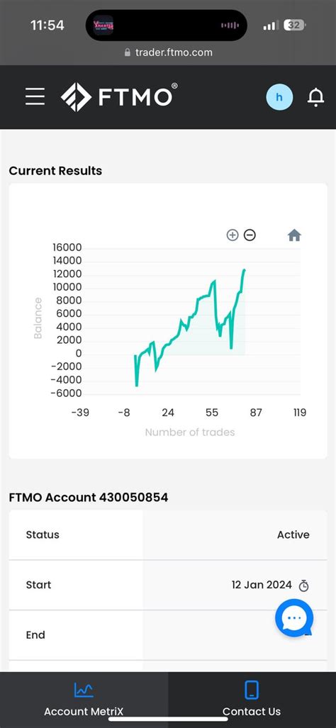 ftmo r forex
