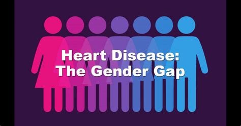 Pechakucha Presentation The Heart Disease Gender Gap