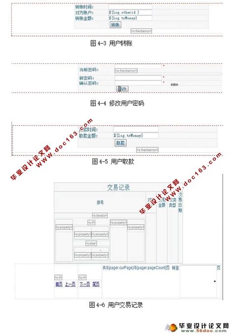 网上银行管理系统的设计 myeclipse ssh sqlserver javaweb 毕业设计论文网